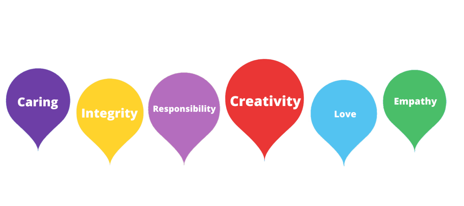 SST Champions | SST Schools